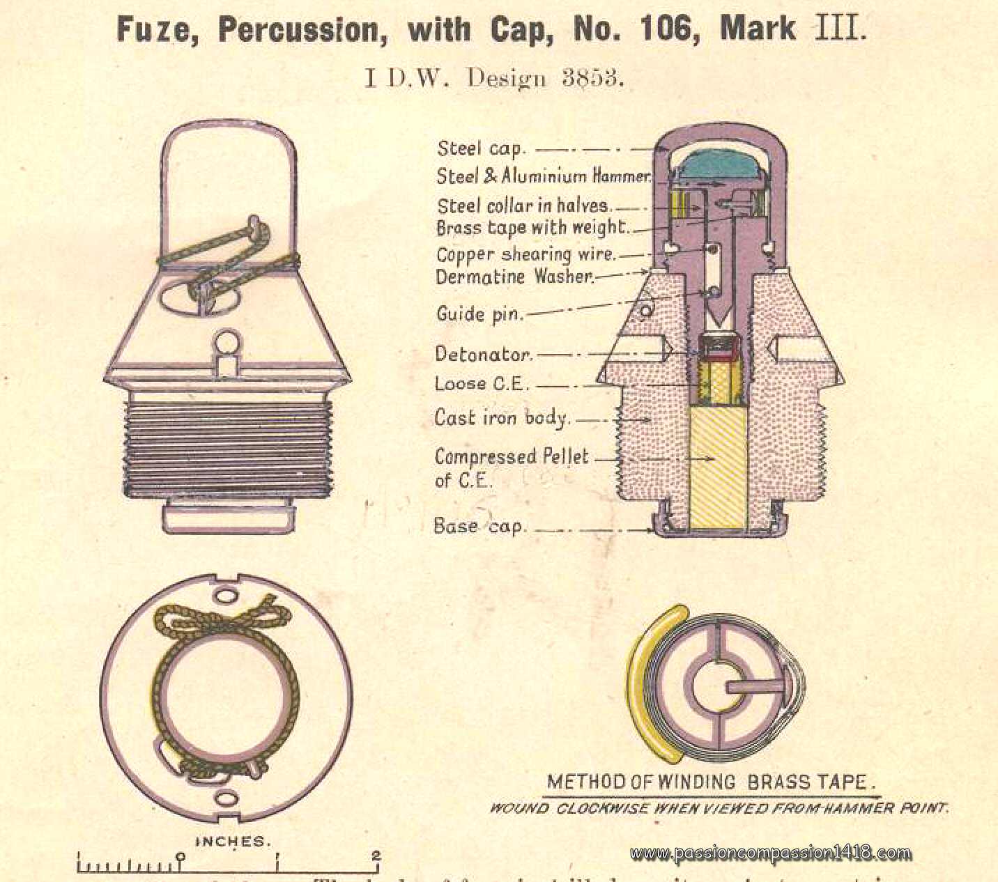 Passion & Compassion 1914-1918 : WW1 militaria and technical ...